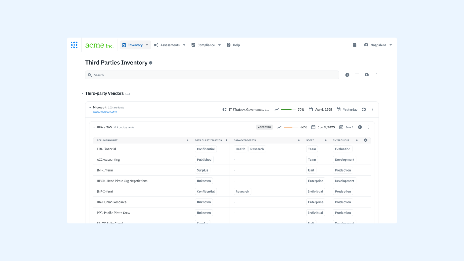 Replacing the FFIEC Cybersecurity Assessment Tool (CAT) | Isora GRC
