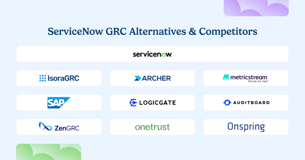 ServiceNow GRC Alternatives in 2025 | Isora GRC